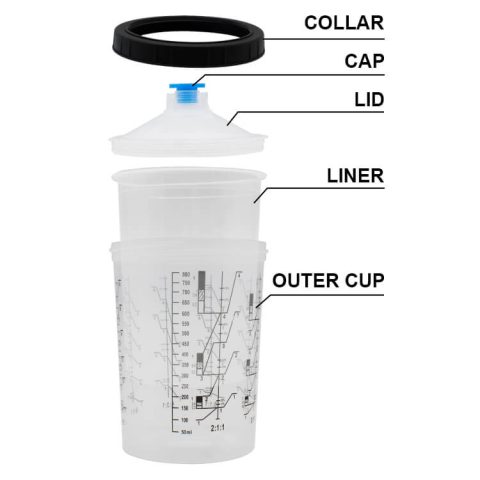 SYBON: Precision Redefined - Automotive Paint Measuring Cup Innovations ...