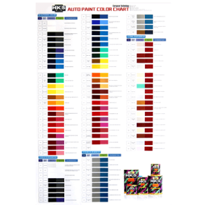 Automotive Paint Manufacturer in China - SYBON Professional Car Paint ...